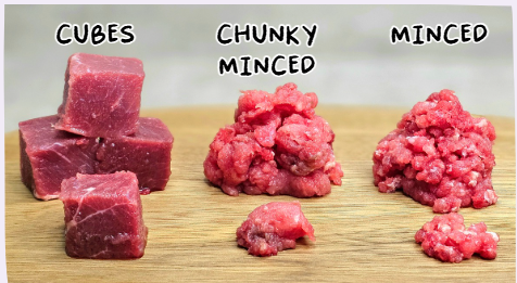 Why Texture Matters: Understanding Different Meat Cuts for Dogs & Cats